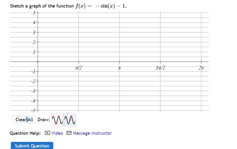 solved sketch a graph of the function f x −sin x −1