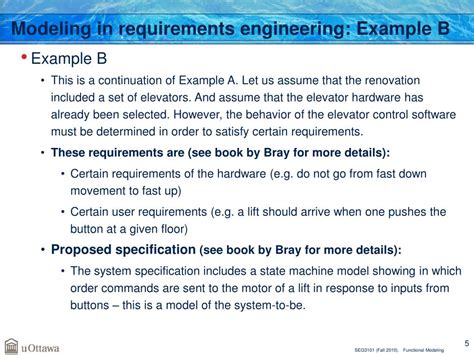 Ppt Functional Modeling Requirement Patterns Problem Frames