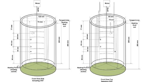 the geometry for side left and top right sampling orientations in
