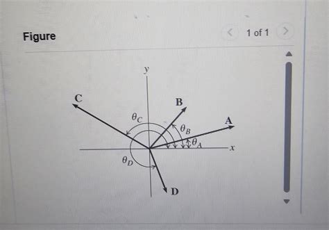 Solved Learning Goal To Use Geometric And Component Addition