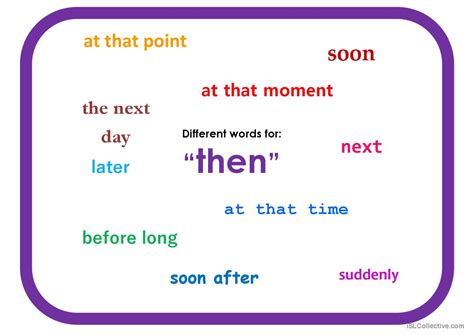 Display Type Synonyms At Taj Wheelwright Blog