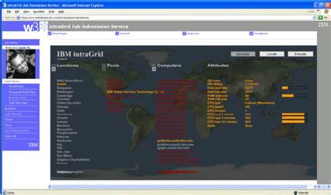 Grid Visualization Integrated Into IBMs IntraGrid Job Download Scientific Diagram
