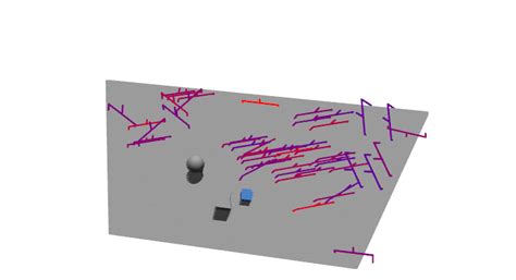 grasps on table · issue 27 · graspnet graspnet baseline · github