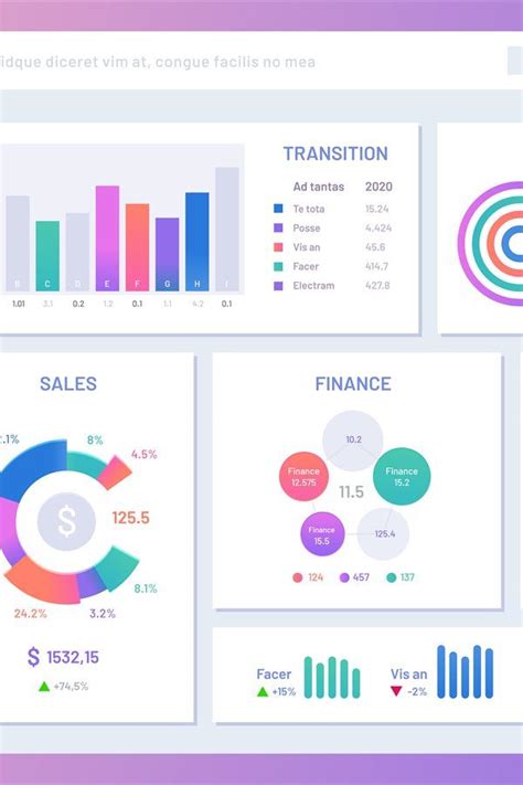 Dashboard Ui Statistic Graphs Data Charts And Diagrams Inf Data Charts Graph Visualization