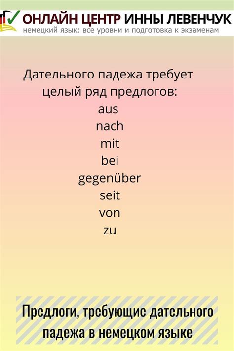 ДАТЕЛЬНЫЙ ПАДЕЖ В НЕМЕЦКОМ ЯЗЫКЕ Немецкий язык Дательный падеж Немецкий