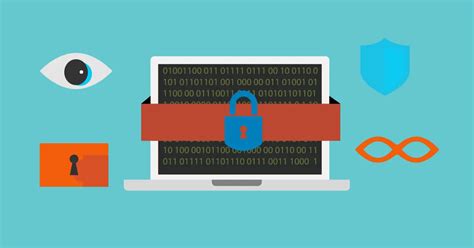 Tpm Vulnerability Bitlocker Full Disk Encryption Impacted