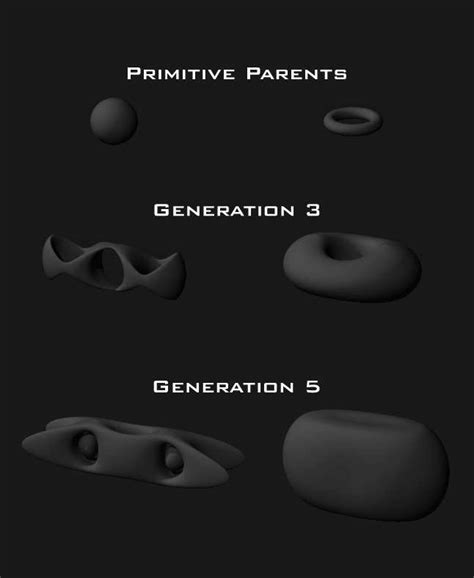 An Example Of Genetically Mated Implicit Surfaces Download Scientific Diagram