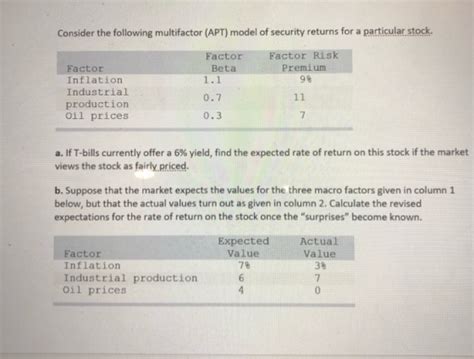 consider the following multifactor apt model of security returns for