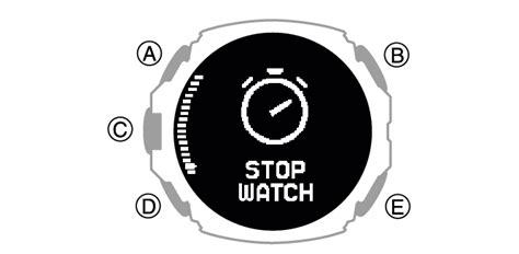Measuring A Split Time Module No G SHOCK Support CASIO