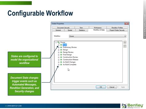 Ppt The Projectwise Advantage Powerpoint Presentation Free Download