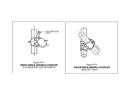 SCAFFOLDING Safety Training PRESENTATION Ppt