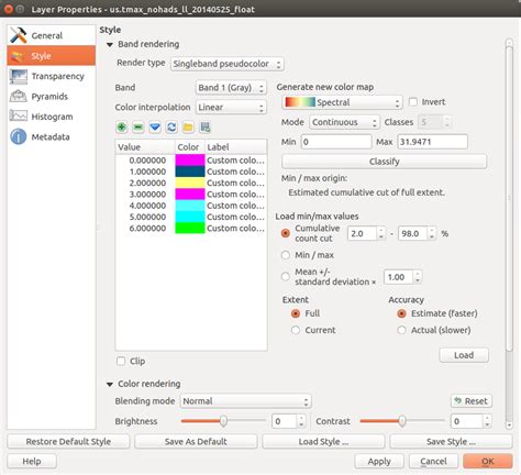 Styling Discrete Raster Using QGIS Geographic Information Systems Stack Exchange