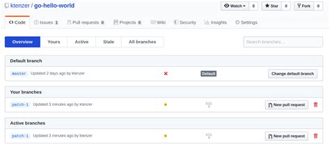 CI CD With Ansible Tower And GitHub Keith Tenzers Blog