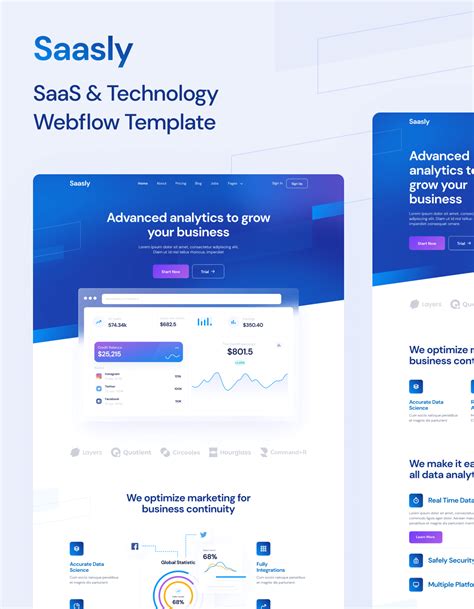 Sassly SaaS HTML Responsive Website Template