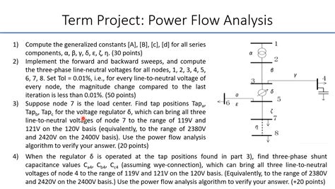 Term Project Power Flow Analysis An Node Chegg