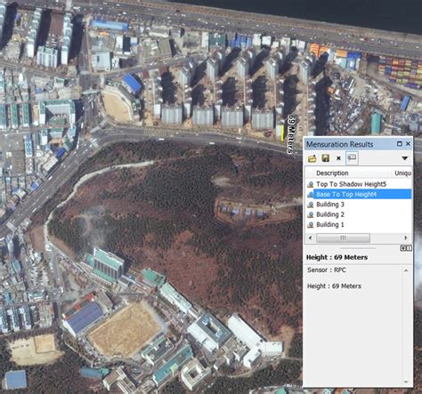 Gis Rs A New World Apogeo Spatial