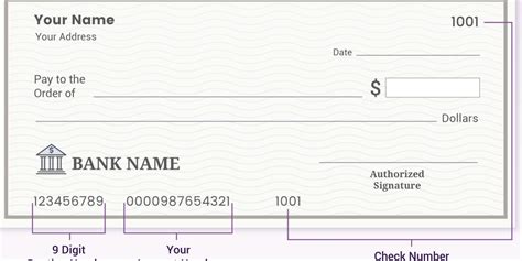 What Is A Routing Number How To Find Your Bank Routing Number