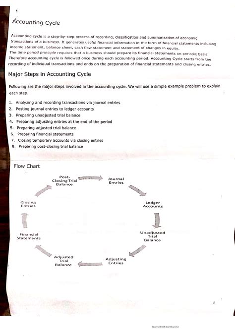 SOLUTION Accounting Cycle Accounting Cycle Steps Studypool
