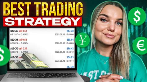 Double Your Account With This 1 Minute Forex Scalping Strategy YouTube