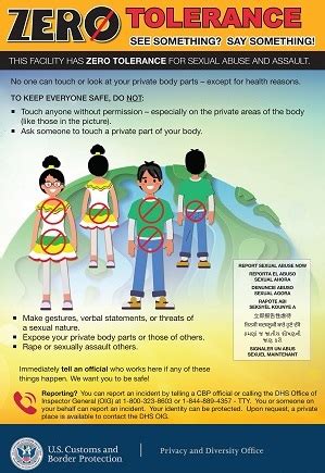 Youth Zero Tolerance Of Sexual Abuse And Assault Poster Ages 14 And