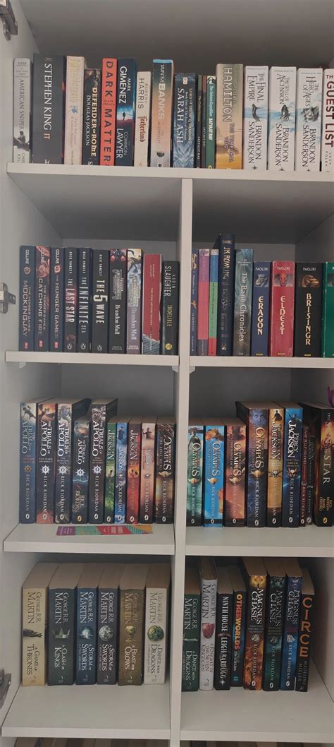 Snehasish Dutta On Linkedin Books Reading Library 12 Comments