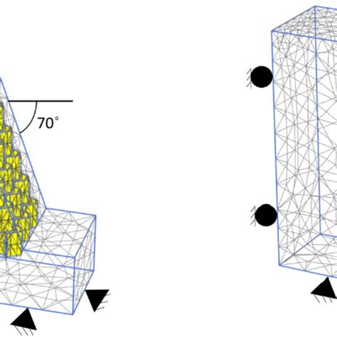 Numerical Model Prepared For Validation With Boundary Condition