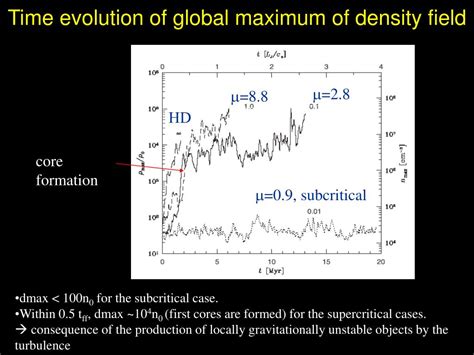 Ppt Numerical Simulations For Astrophysical Turbulent Flows Powerpoint Presentation Id 3409730