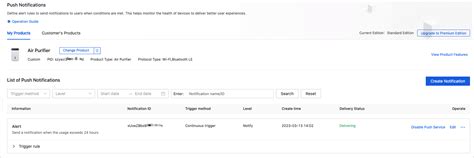 Configure Push Notification Tuya IoT Development Platform Tuya Developer