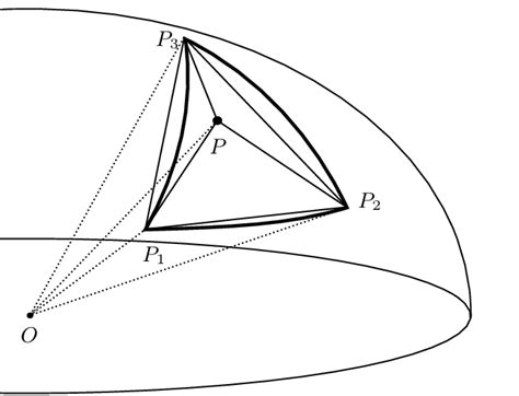 Interpolation Of The Pixel P Value Is Motivated By Barycentric