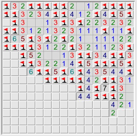 How Do I Solve 4 2 1 2 In Bottom Right R Minesweeper
