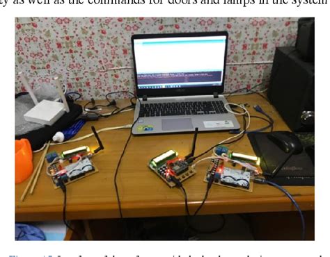 Figure 1 From Wireless Sensor Network Based Gas Monitoring System Utilizing Zigbee Technology