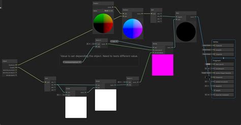 How To Create A Generic Liquid Fill Shader That Adapts To Object
