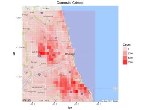 Using MongoDB With R DataScience