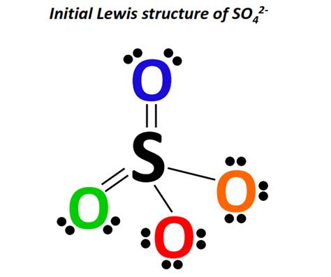 SO42- Resonance Structures - How to Draw Step by Step!