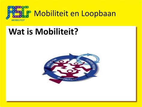 Ppt Mobiliteit En Loopbaan Powerpoint Presentation Free Download Id 2522762