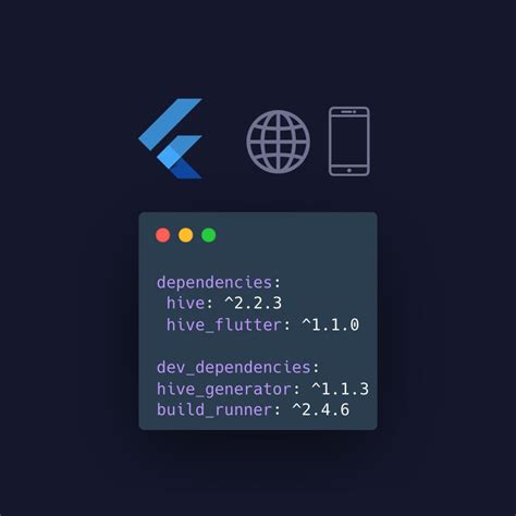 Dinko Marinac On Linkedin Flutter Hive Softwaredevelopment