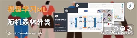 图解机器学习算法 从入门到精通系列教程（机器学习通关指南·完结🎉） 知乎