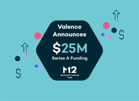 The Leader In Saas Security And Sspm Solutions Valence