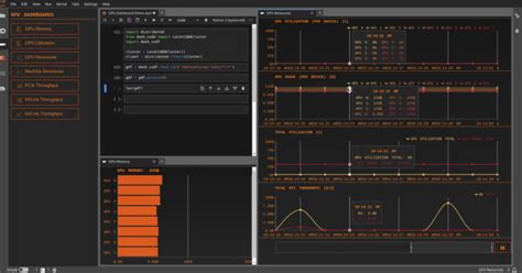 Maximize GPU Performance With Near Real Time Usage Stats On NVDashboard V NVIDIA Technical