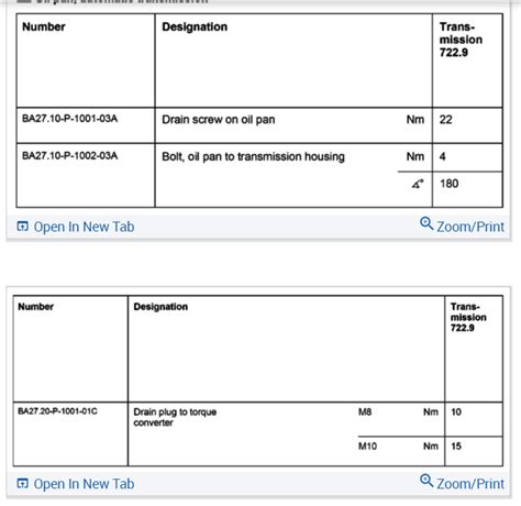 Should I Change The Transmission Fluid On My Car