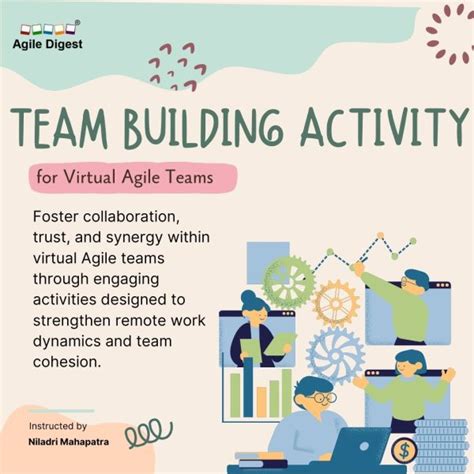 Tt Episode 2 Virtual Team Build Activity 1 Week Rental Of Recorded Class Agile Digest