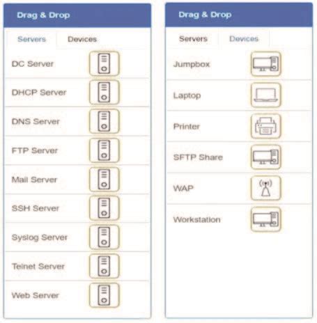 CompTIA Network N Question CompTIA Network N
