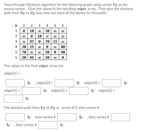 Solved Trace Through Dijsktras Algorithm For The Following