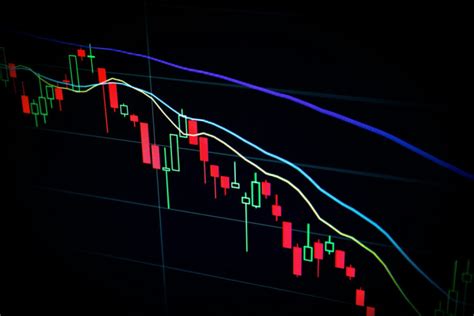 Essential technical indicators every trader should know in 2025 ...