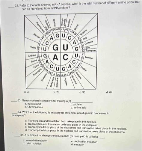 Solved 32 Refer To The Table Showing Mrna Codons What Is The Total Number Of Different Amino