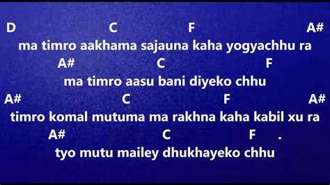 Paschatap Dibya Subba Guitar Chords Youtube