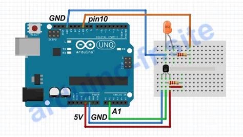 GUIDE Arduino capteur de température DS B code câblage
