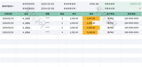销售明细统计表excel模板 免费excel表格模板下载 千库网