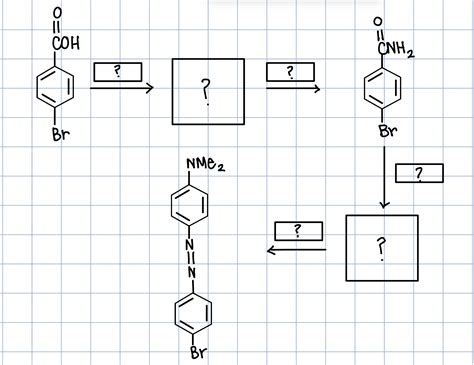 solved complete the synthesis by finding the missing