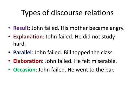 Ppt Discourse Analysis Powerpoint Presentation Free Download Id1611667